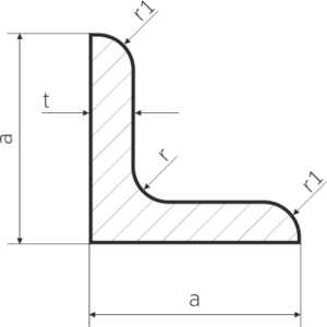 L profili – B.O.S. metalurgija
